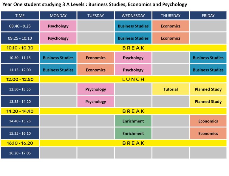 Your Study Programme – Varndean College