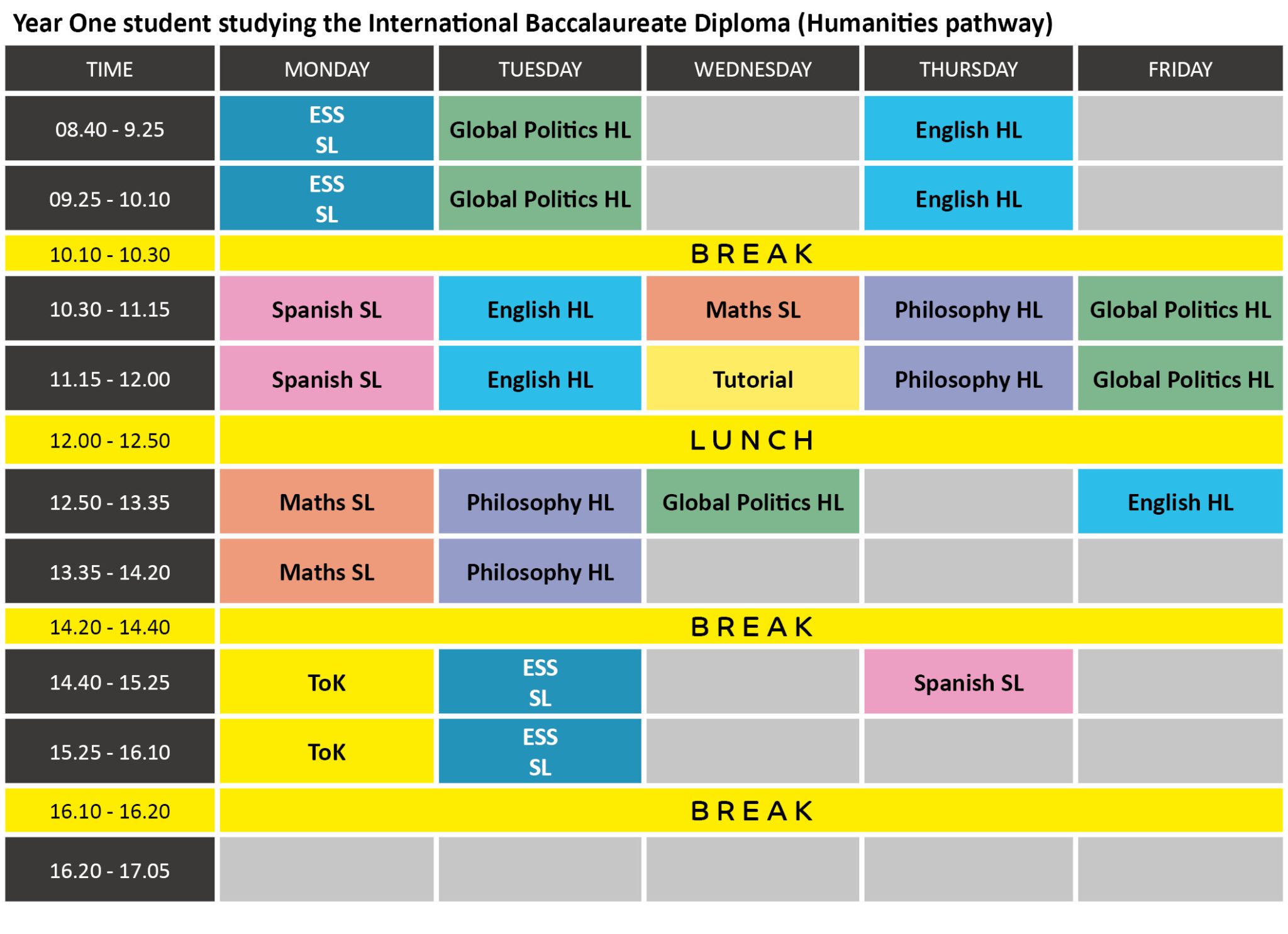 Your Study Programme – Varndean College