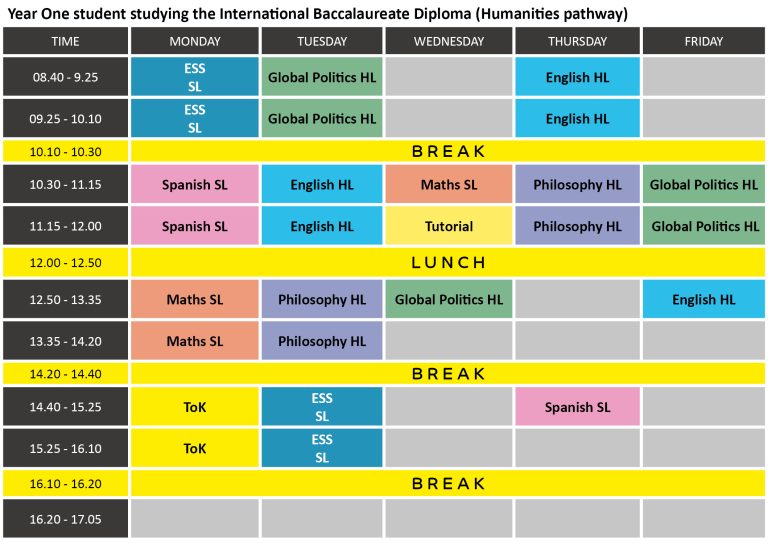 Your Study Programme – Varndean College